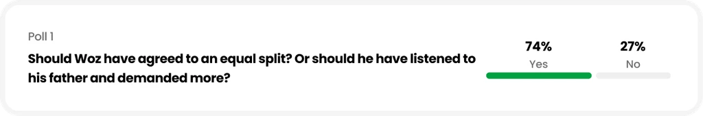 The Breakout Method | Modern Educator Empowerment | Breakout Learning