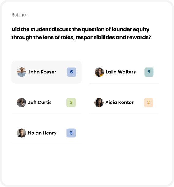 The Breakout Method | Breakout Learning