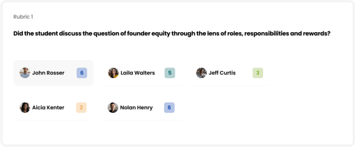 The Breakout Method | Breakout Learning