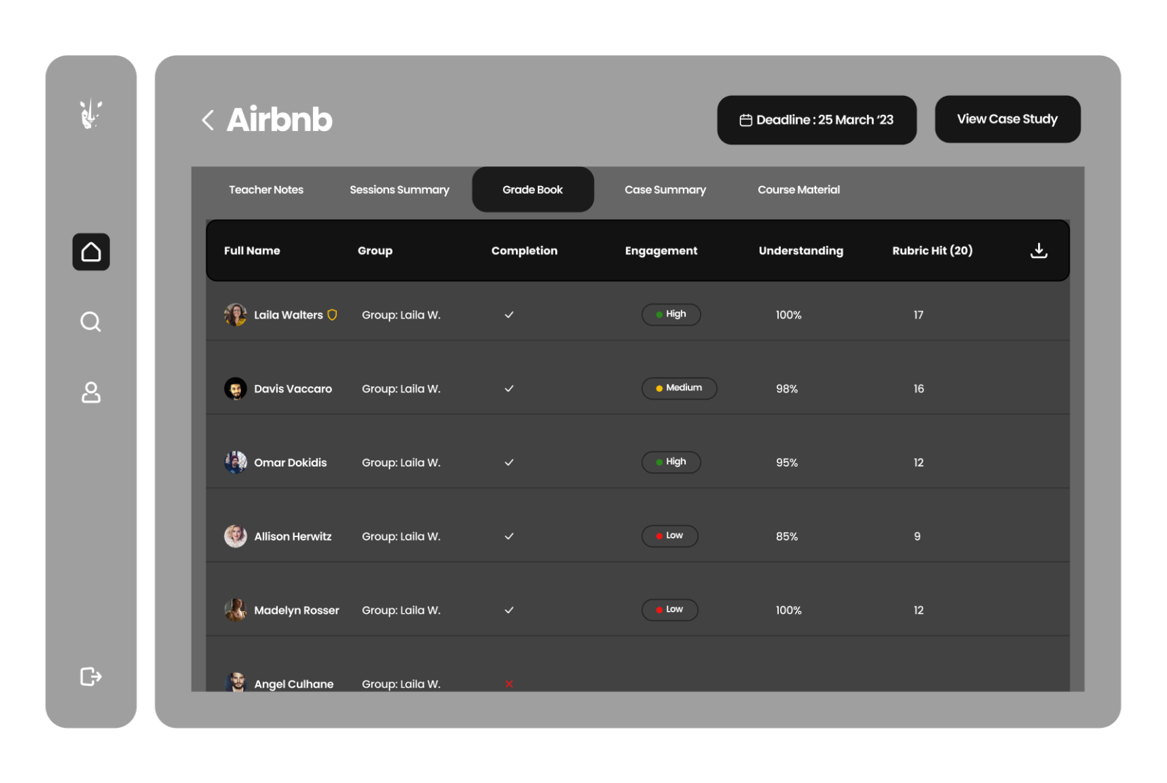AI Educational Platform | Modern Educator Empowerment | Breakout Learning